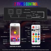 China Mini RGB Vehicle LED Work Lights 3 Inch 4x4 Led Pod Light Decoration for sale