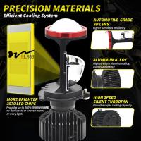 China CSP3570 LED Motorcycle Lights 16000LM H4 Led Projector Bulb 55W for sale