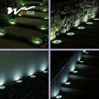 China Garden LED Solar Powered Lights IP65 0.5W Solar Pathway Lights for sale