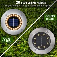 China Garden LED Solar Powered Lights IP65 0.5W Solar Pathway Lights for sale