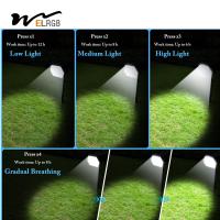 China 48LEDs 108 LEDs Solar Powered Landscape Lights 4 Light Modes for sale