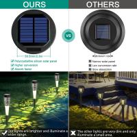 China Solar Garden Walkway Lights LED Solar Powered Lights 3500K Warm White for sale
