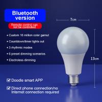 China 220v E27 Screw Light Controlled LED Color Remote Control Bulb for Mood Atmosphere Lamp for sale