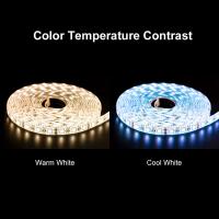 China LED Tape Lights BRGB Warm White 4 Colors in 1 5m 16.4ft 60LEDs/m IP65 Waterproof for sale