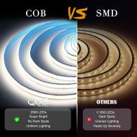 China 2560LEDS CRI 90 8mm Flexible Unified COB LED Light Strip 5M 2700K Warm White DC 24V for sale