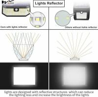 China LED Solar Motion Sensor Lights 182 Leds 2500Lm IP65 Waterproof for Patio Garden Garage for sale