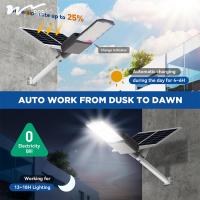China Waterproof IP67 Solar Street Light with Dusk to Dawn Safety and Outdoor Motion Sensor for sale
