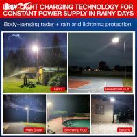 China Outdoor Waterproof Dusk to Dawn Sun Band LED Floodlight with 300W Solar Energy for sale