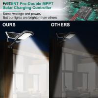 China Special Functions Dimmable LED Solar Floodlight for Courtyard and Street Lighting for sale