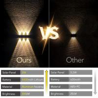 China Solar Garden Lights Waterproof Upward Porch Wall Lamp with 50000 Hours Working Time for sale