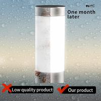 China Solar Powered LED Landscape Lamp Column Outdoor IP44 Waterproof White Light Street Light for sale