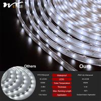 China Solar Energy LED Garden Lights IP68 Waterproof Acrylic Tape Cutting with Remote Control for sale
