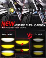 China Motorcycle LED Driving Fog Light with 600% Brightness and Two-Color Stroboscopic Mode for sale