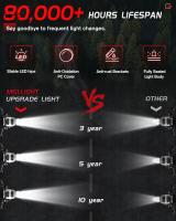 China Motorcycle LED Driving Fog Light with 600% Brightness and Two-Color Stroboscopic Mode for sale