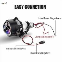 China 12 Volts Focus Beam Blue Honeycomb LED Projector Lens Retrofit Kit for Car Motorcycle for sale