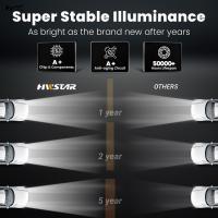 China 110W 5x7 LED Headlights 7x6 Headlight Hi/Low Sealed Beam Driving Lights Manufacturing for sale