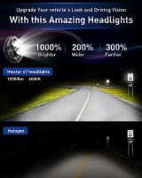 China Waterproof 7 Inch Led Headlights Halo Round Turn Signal Hi/Low Sealed Beam for Car for sale