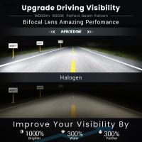 China Experience the Latest Technology 7 Inch LED Headlights with Starry DRL and Turn Signal for sale