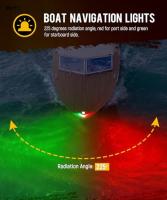 China 24 LED Red and Green Navigation Light for Pontoon Yacht Skiff Skeeter Front Trucks for sale