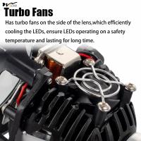 China Enhance Your Car's Look with 3.0-inch Dual LED Projection Lens and White LED Angel Eye for sale