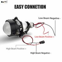China Enhance Your Car's Look with 3.0-inch Dual LED Projection Lens and White LED Angel Eye for sale