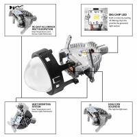 China Car Modification Kit Dual LED Projection Lens Headlights for High/Low Beam Function for sale