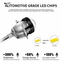 China Car Modification Kit Dual LED Projection Lens Headlights for High/Low Beam Function for sale
