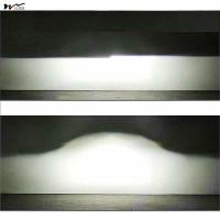 China Universal LED Headlight Kit for H1 H4 H7 Automotive Motorcycle Honeycomb Projection Lens for sale