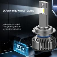 China LED Headlight Fog Light for Motorcycle Color Temperature 6000K-7000K -40C- 80C Direct for sale