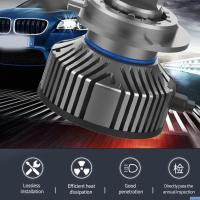 China Professional -made 4500LM LED Fog Light for Motorcycle and Car Guaranteed Performance for sale