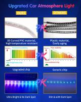 China Waterproof LED Neon Lights for Internal Lighting Intelligent APP Control and Music Sync for sale