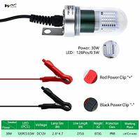 China 3000 Lumens Green LED Fishing Light for Dock Attractants and Night Fishing Underwater for sale
