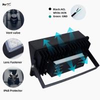 China 300W Waterproof LED Stadium Flood Lights Outdoor 39000LM 4000K Heavy-Duty Spotlight for sale