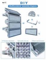 China Outdoor LED Flood Light 24000LM Super Bright with 6000K Daylight White Waterproof Design for sale