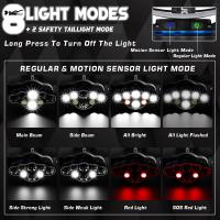 China Auto CAD Layout Lighting Solutions Service Rechargeable Headlamp 18000 Lumens 8 Modes for sale