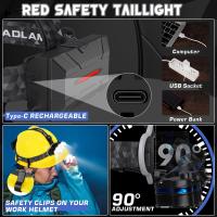 China Auto CAD Layout Lighting Solutions Service Rechargeable Headlamp 18000 Lumens 8 Modes for sale