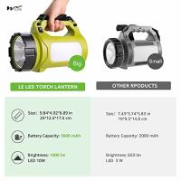China Modern Style 1000 Lumen Rechargeable Camping Lantern with 5 Modes and Waterproof Design for sale