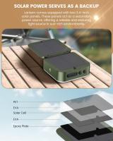 China Assembled Height 1.77 inches 1000LM 5 Modes Solar/USB Rechargeable Camping Lantern for sale