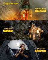 China 106LED Camping Lantern 5 Brightness Levels Up to 1200LM 3 Modes SOS 80hrs Working Time IP68 Waterproof Emergency Light for sale