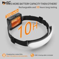 China 5000mAh 1500 Lumen Super Bright WideBeam LED Head Lamp USB-C Flashlight Headband for sale