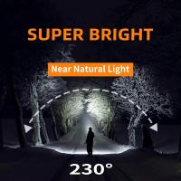 China 5000mAh 1500 Lumen Super Bright WideBeam LED Head Lamp USB-C Flashlight Headband for sale