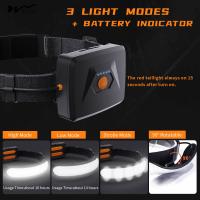 China 5000mAh 1500 Lumen Super Bright WideBeam LED Head Lamp USB-C Flashlight Headband for sale
