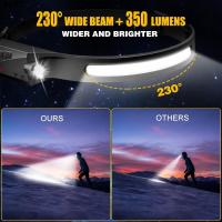 China Rechargeable 2PCS 230 degrees Wide Beam Head Light Flashlight for Camping Gear Adults for sale