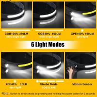 China Rechargeable 2PCS 230 degrees Wide Beam Head Light Flashlight for Camping Gear Adults for sale