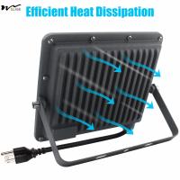 China LED Outdoor Floodlight for Sports Field Yacht Fishing Lamp Safety Outdoor Lighting for sale