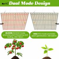 China Hanging Full Spectrum LED Plant Light for Germination and Flowering in Grow Tents for sale