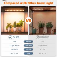 China Indoor Plants 45W LED Grow Light Panel with Timer and Dimmable 3 Modes Full Spectrum for sale