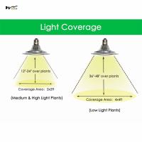 China 15Watts Full Spectrum Aluminum LED Plant Growth Light Bulb for Indoor Plants High PPF for sale