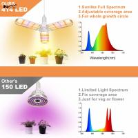 China Indoor Plants 150W Sunlike Full Spectrum LED Grow Light Bulb Foldable Plant Growth Lamp for sale