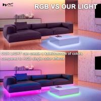 China 3- 5V USB LED Strip Light 4Pcs x 1.64ft/0.5m with Bluetooth Control and Music Sync for sale